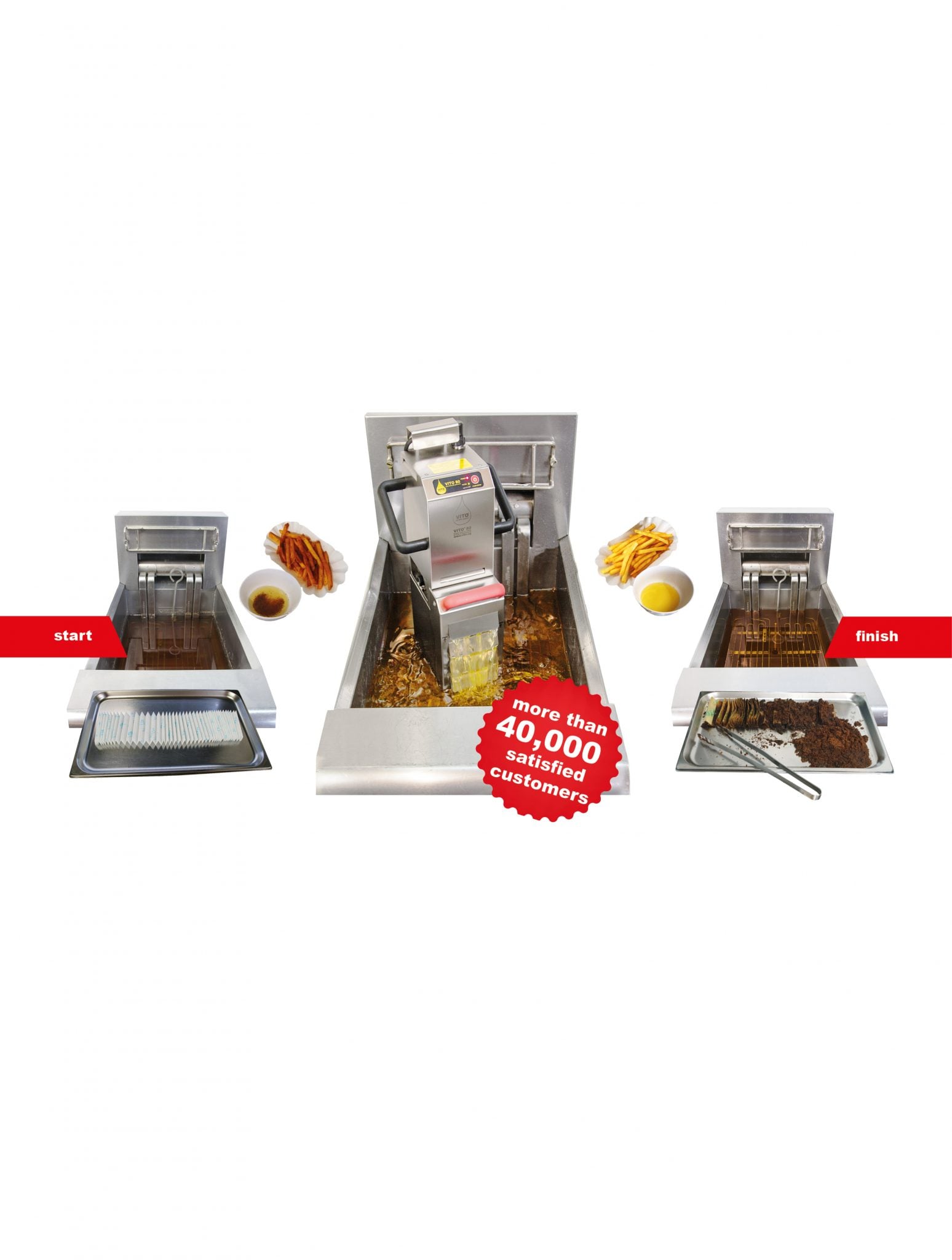 VITO Oil Filter System - Worldchefs