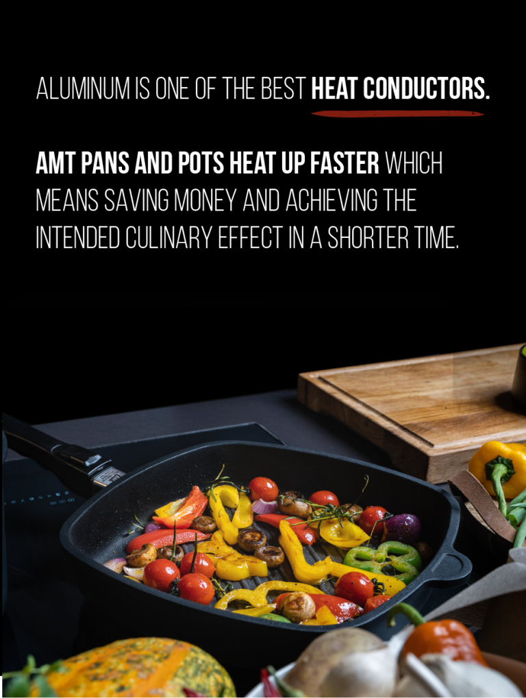 AMT Gastroguss - Worldchefs